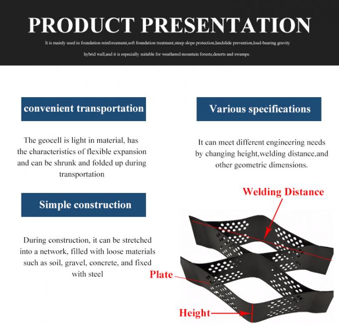 Honeycomb Restraint System for Soil Stabilization and Steep Slope ...